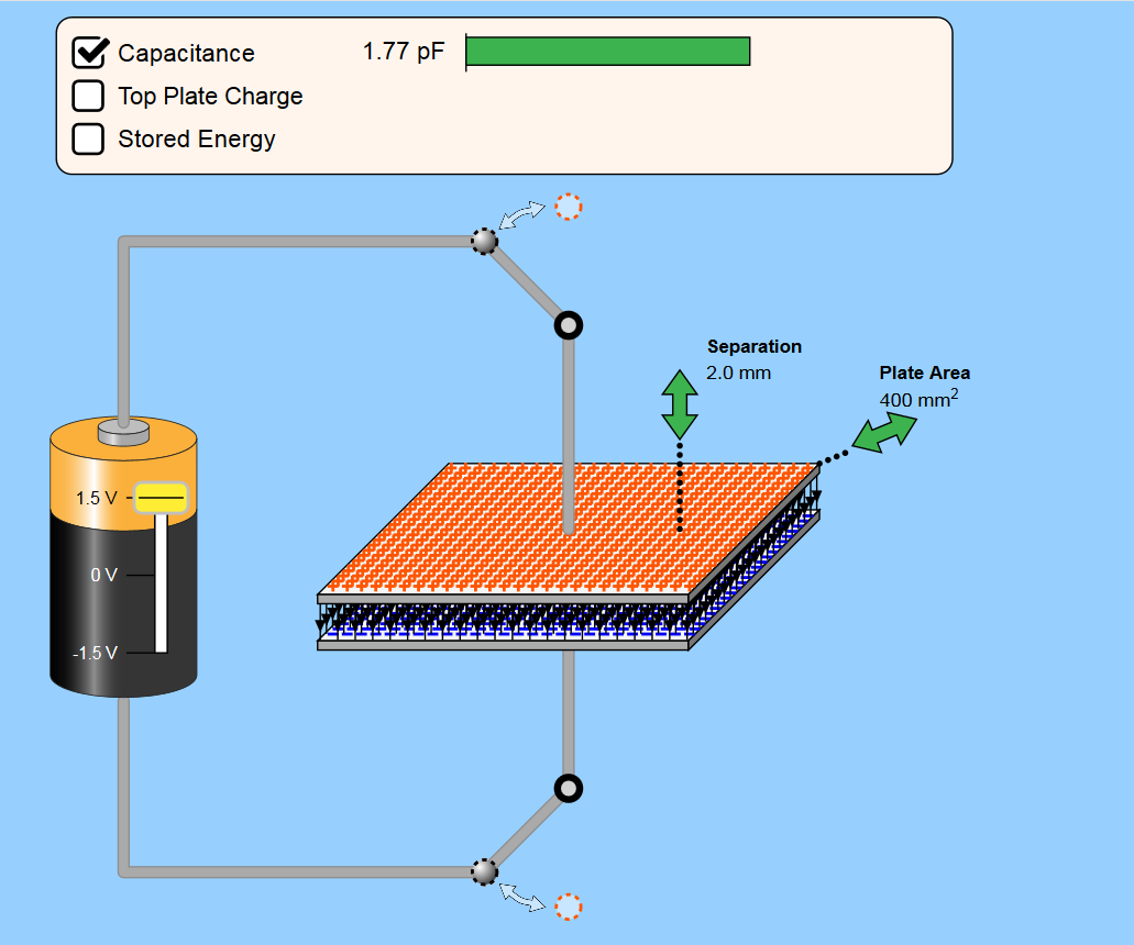 Firefox Edge Performance Issues · Issue 230 · Phetsims Capacitor Lab Basics · Github