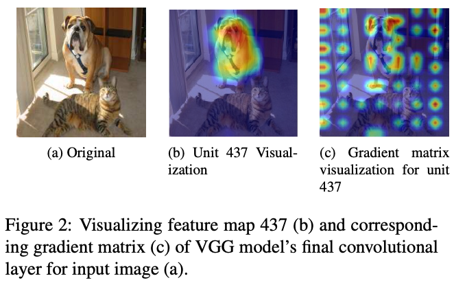 Thermal maps obtained by different methods vary greatly · Issue #191 ...