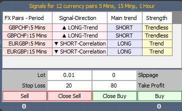 GitHub - vmmUserX/JAVA: Depth of Market