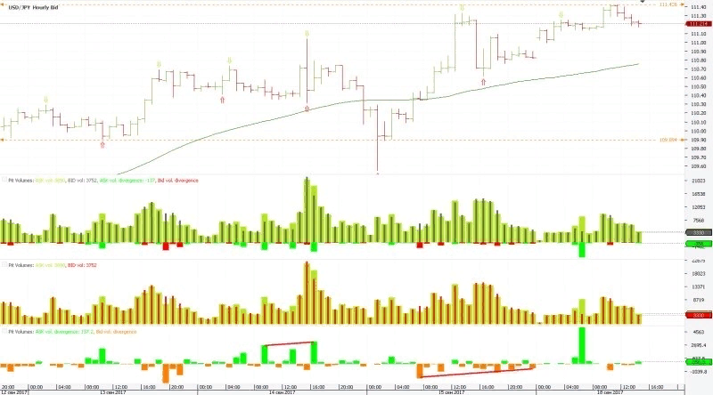 GitHub - vmmUserX/JAVA: Depth of Market