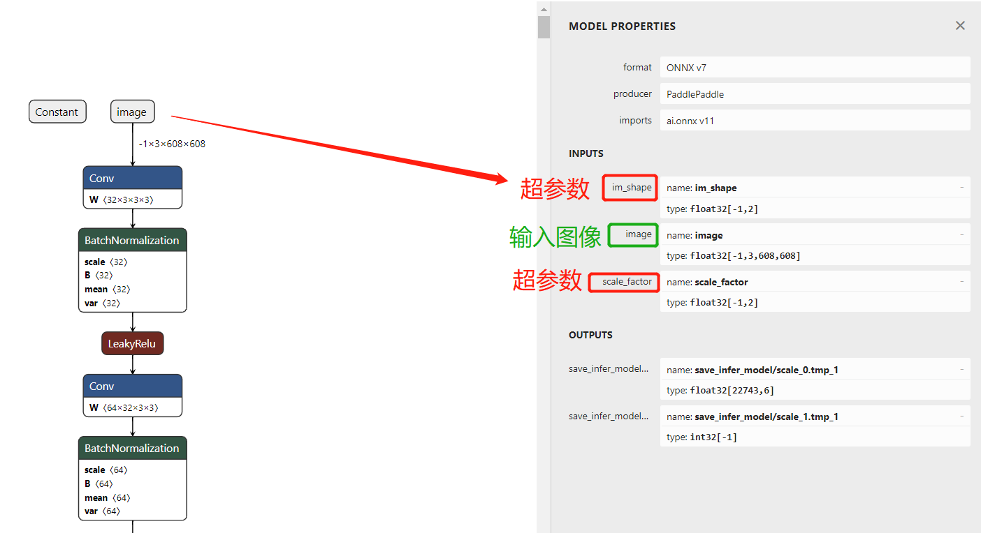如何把scale_factor和im_shape设置为常量，再导出模型？ · Issue #4306 · PaddlePaddle ...