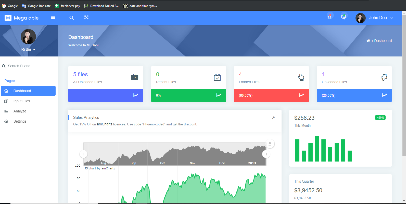 GitHub - topdeveloper424/DataAnalyzer-Flask