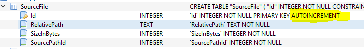 BulkInsert fails with exception 'SQLite Error 19: 'UNIQUE constraint failed: SourceFile.Id ...
