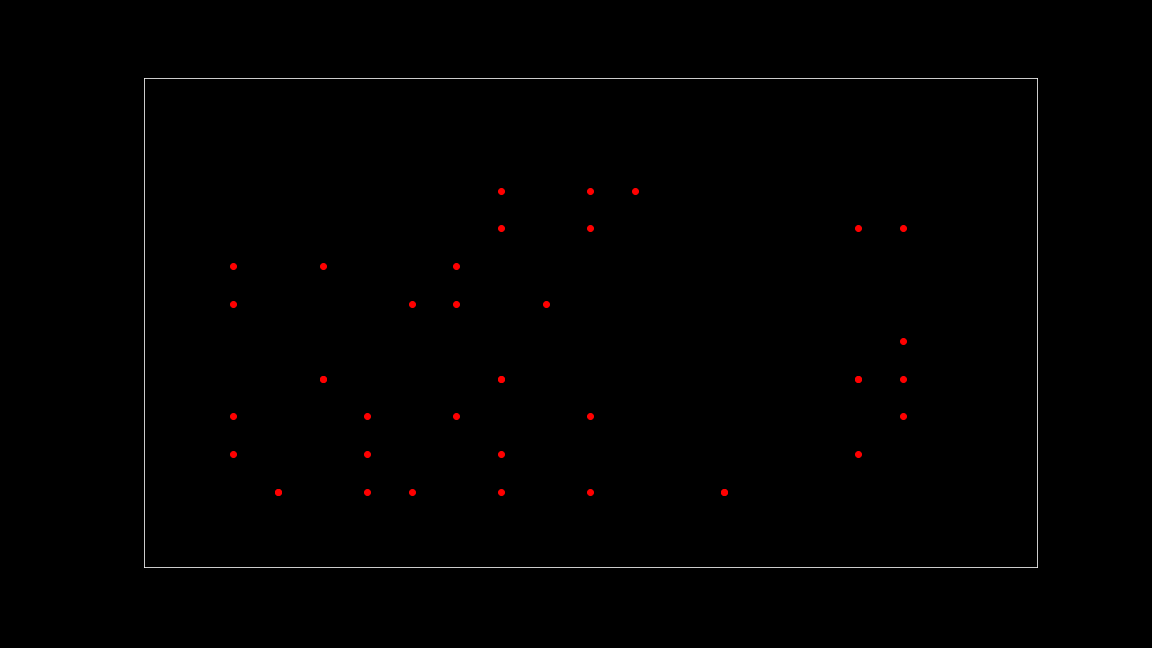 Github Dara O Optimal Position Algorithm An Attempt To Develop An