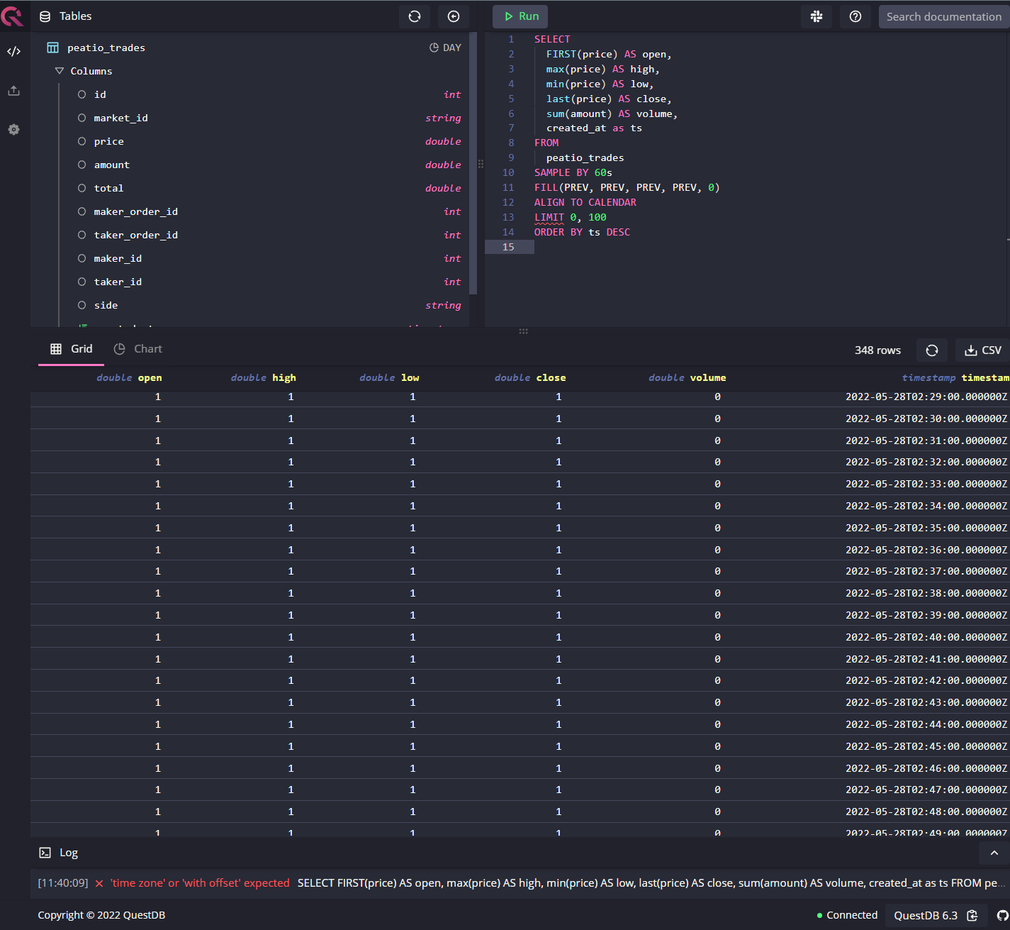 Add support LIMIT and ORDER BY for SAMPLE BY · Issue #2285 · questdb/questdb · GitHub