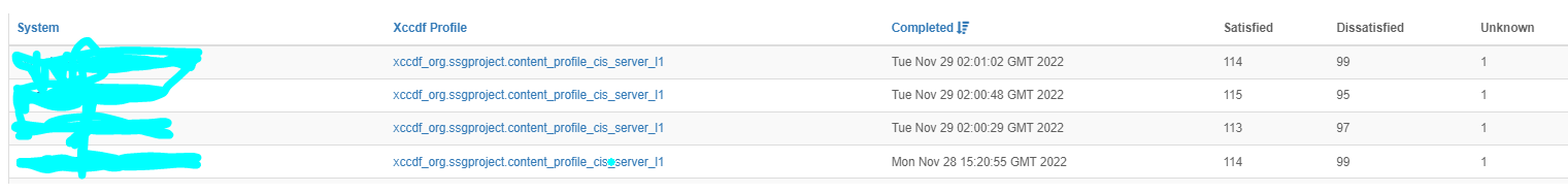 Additional Column Request For Openscap Results Page · Issue 6229 · Uyuni Projectuyuni · Github 4243