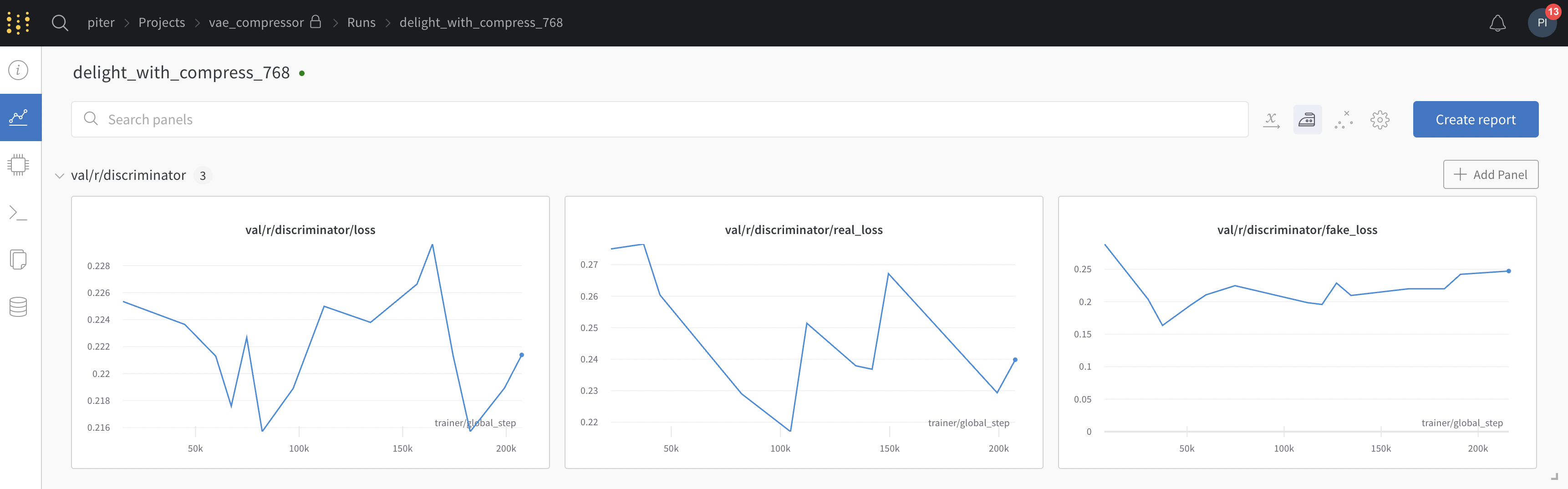 [App, Urgent]: Missing chart datapoints · Issue #4177 · wandb/wandb ...