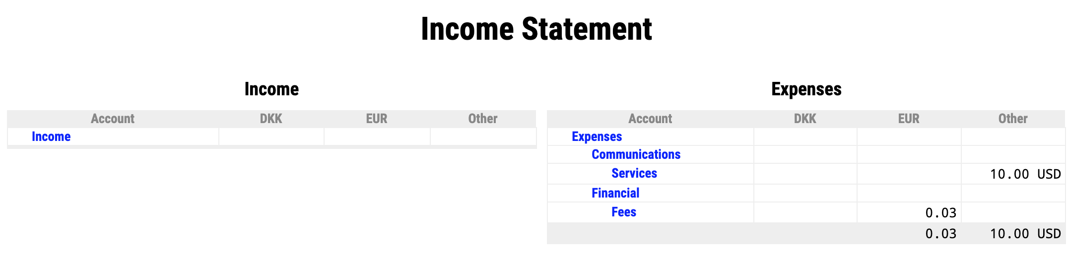 Struggling with multi-currency details · Issue #982 · beancount/fava · GitHub