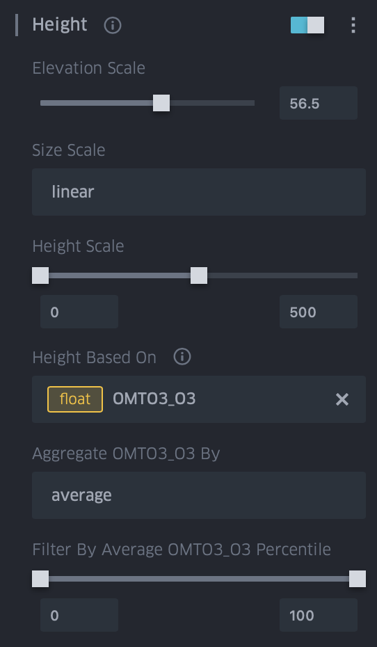 Bug Hexbin Coloring In Date Filter · Issue 1298 · Keplerglkeplergl · Github