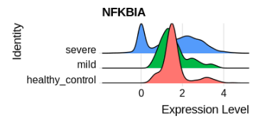 How I can describe ridgeplot? · Issue #3445 · satijalab/seurat · GitHub