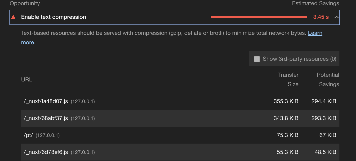 Lighthouse not detecting gzip or brotli compression · Issue #9826 · GoogleChrome/lighthouse · GitHub