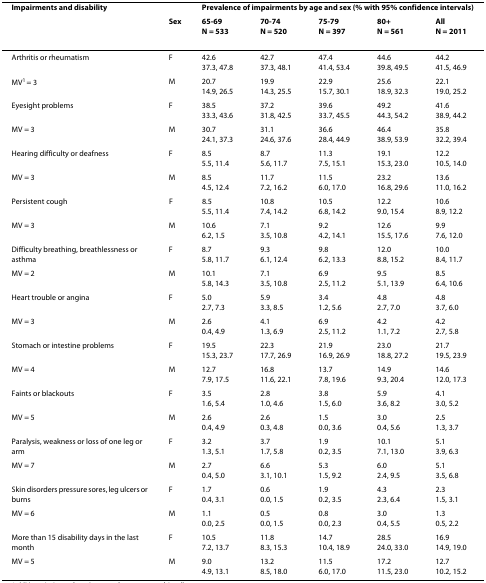 使用PubTabNet的数据进行表格识别，效果并不是很理想 · Issue #4030 · PaddlePaddle/PaddleOCR ...