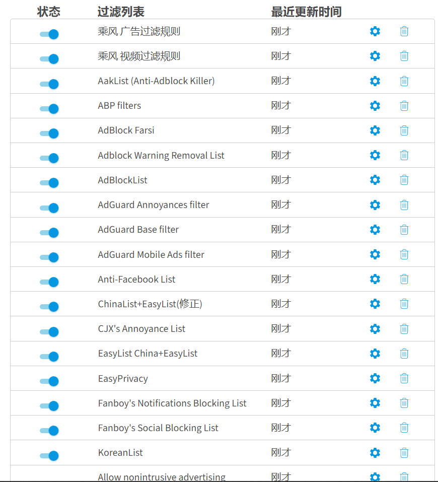 Adblock · Issue #5401 · Kenshin/simpread · GitHub