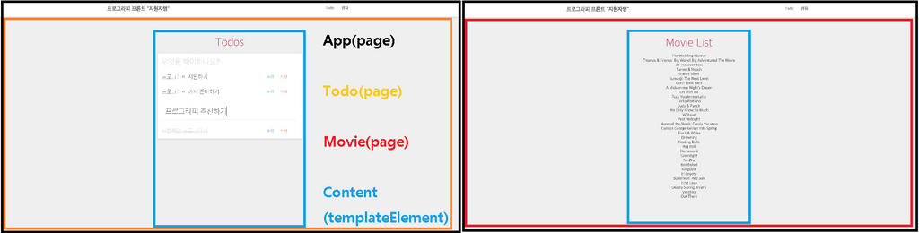 GitHub - dlatns0201/prography_6th_react: pre-task to apply prography