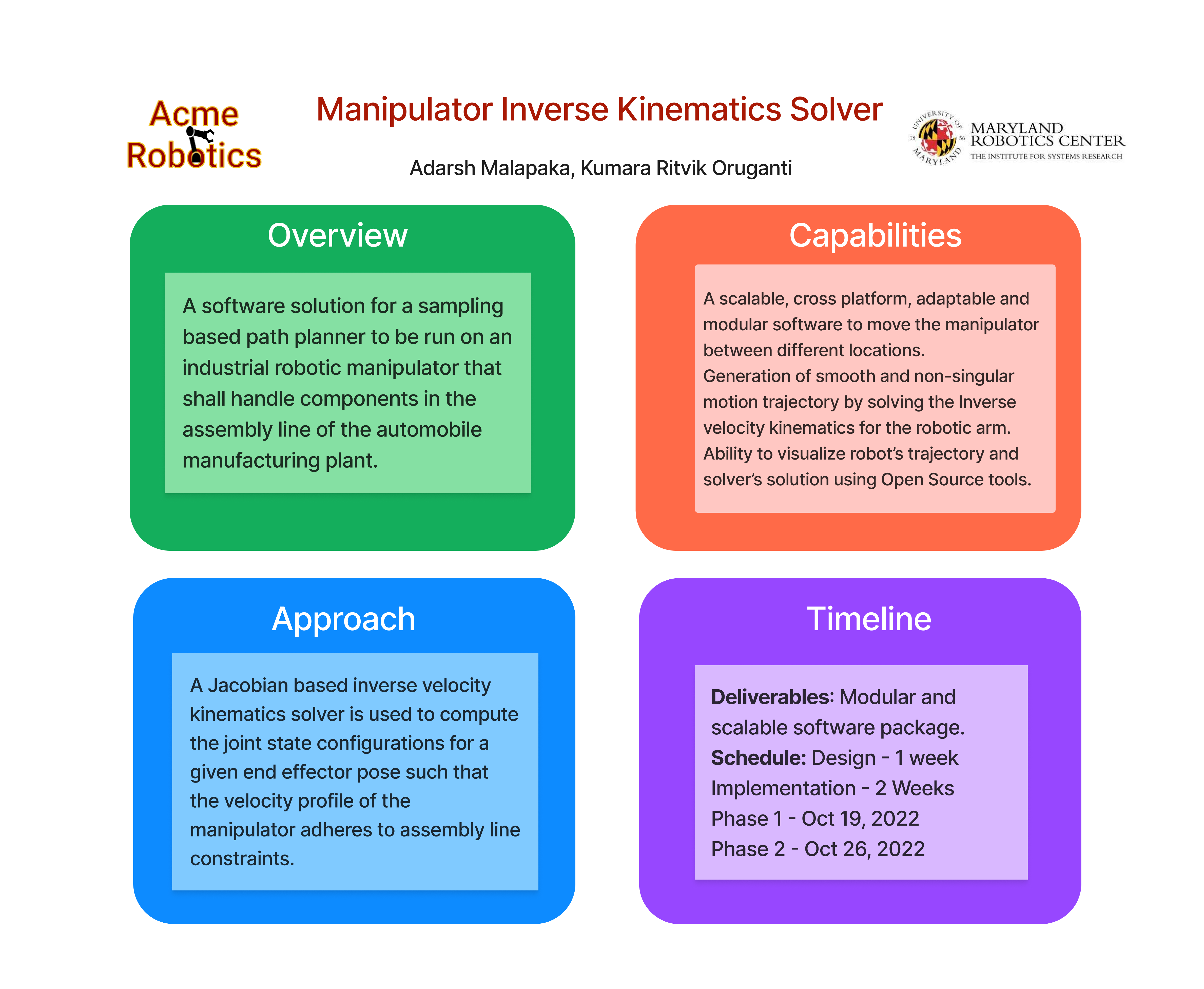GitHub - okritvik/Acme-Manipulator-IK-Solver: ENPM 808X - Mid Term Project