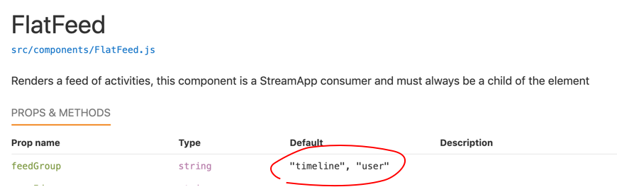 How S Timeline Follow Works · Issue 69 · Getstream React Native Activity Feed · Github