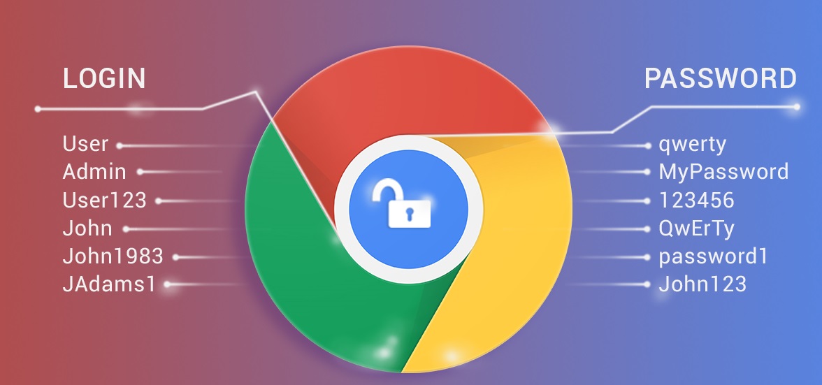 GitHub - prajwalan364/Google-Chrome-Database-Hack: Extracting the saved ...