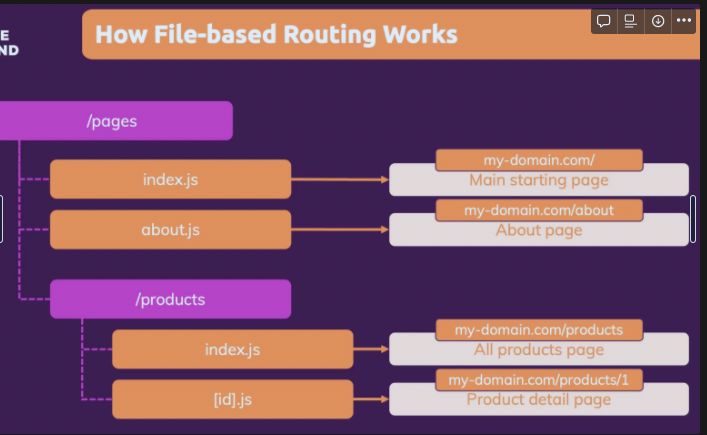 GitHub - puddlejumper26/udemy-nextjs