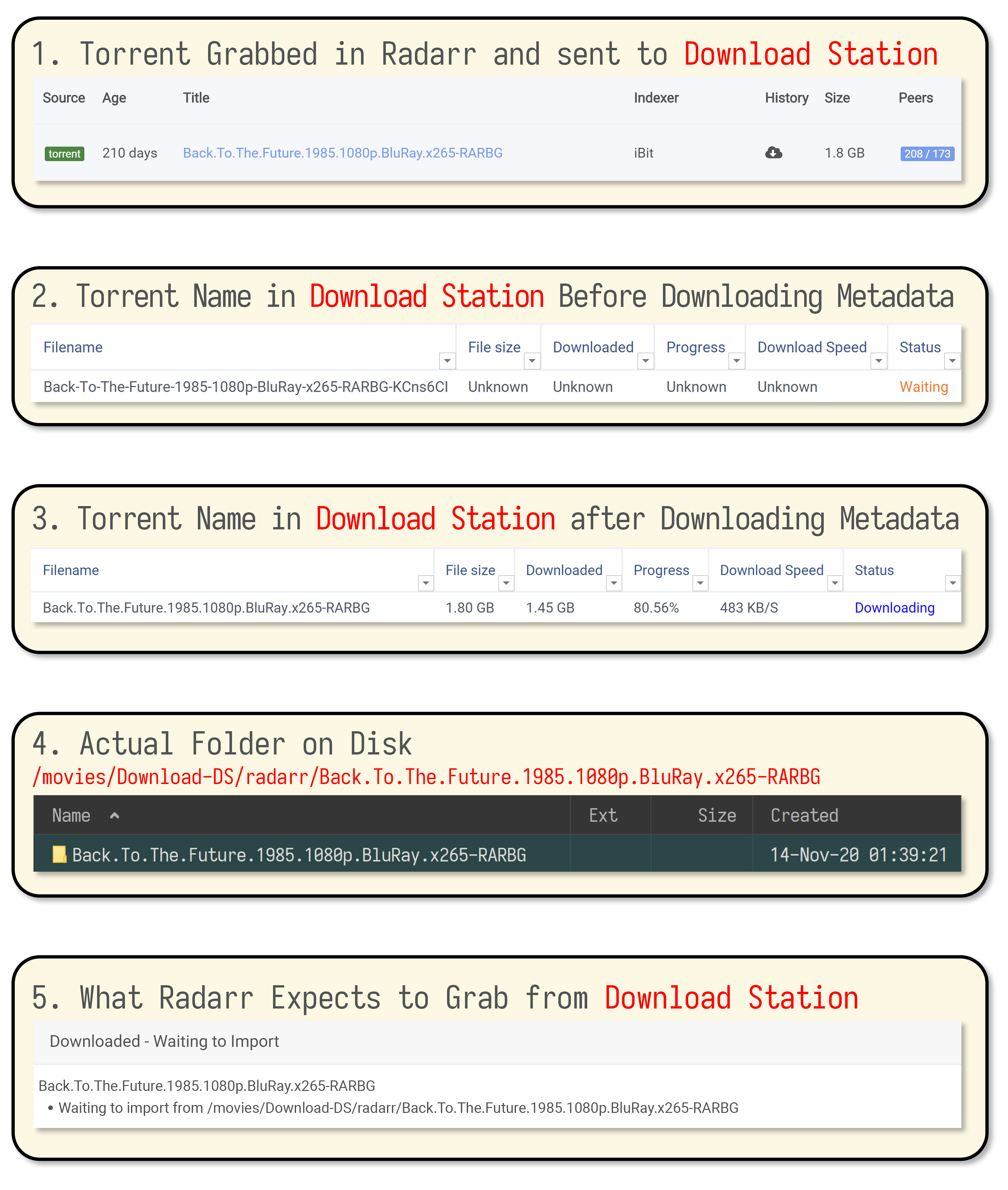 Inconsistency in the name of the folder and the torrent name. · Issue ...