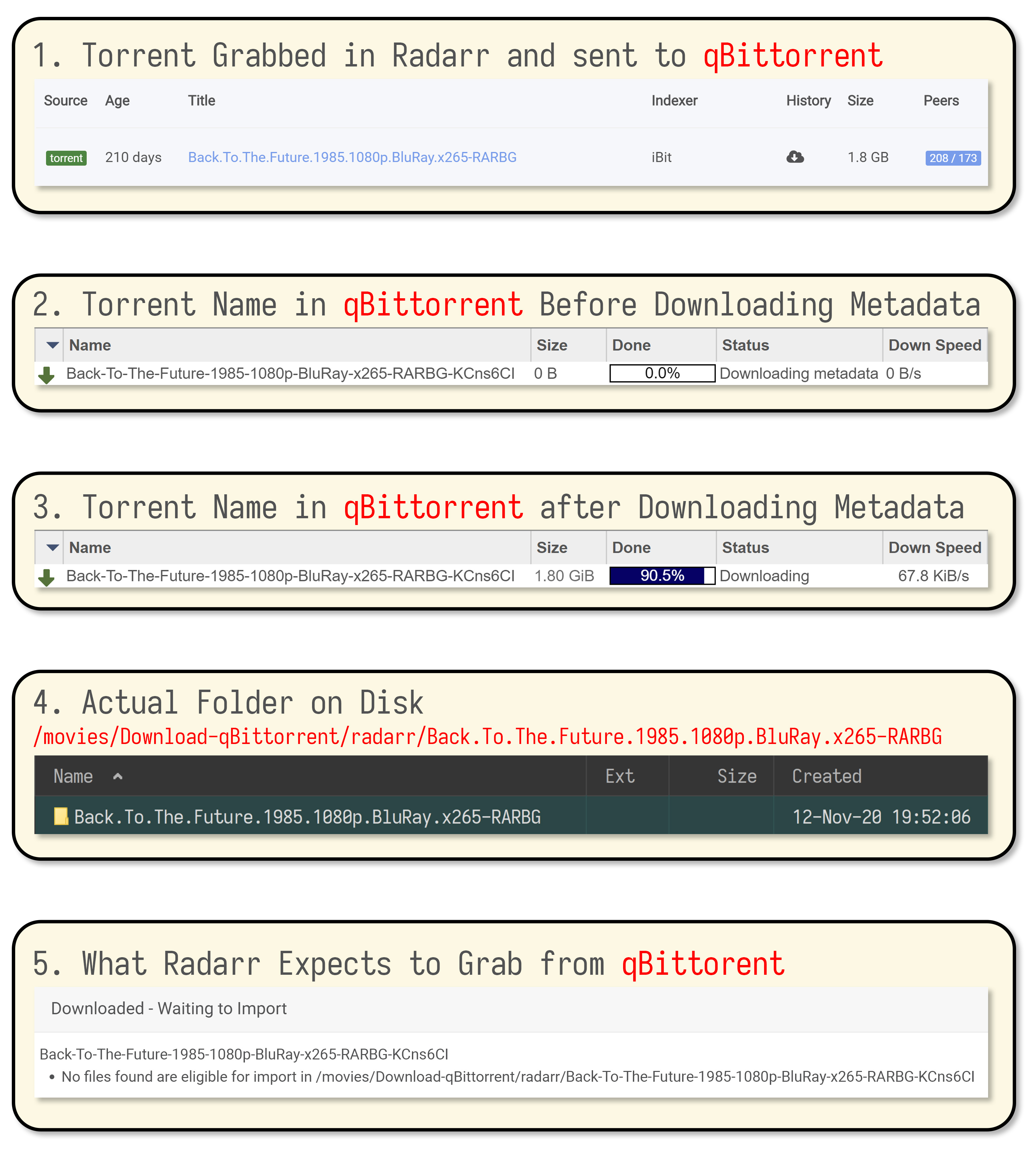 Inconsistency in the name of the folder and the torrent name. · Issue ...