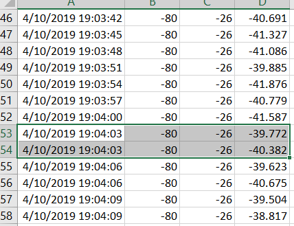 Urgent: Exporting Same Timestamp Cause CSV formatting Issue · Issue #12628 · highcharts ...