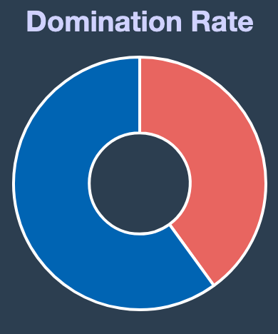 GitHub - jphacks/KB_1907