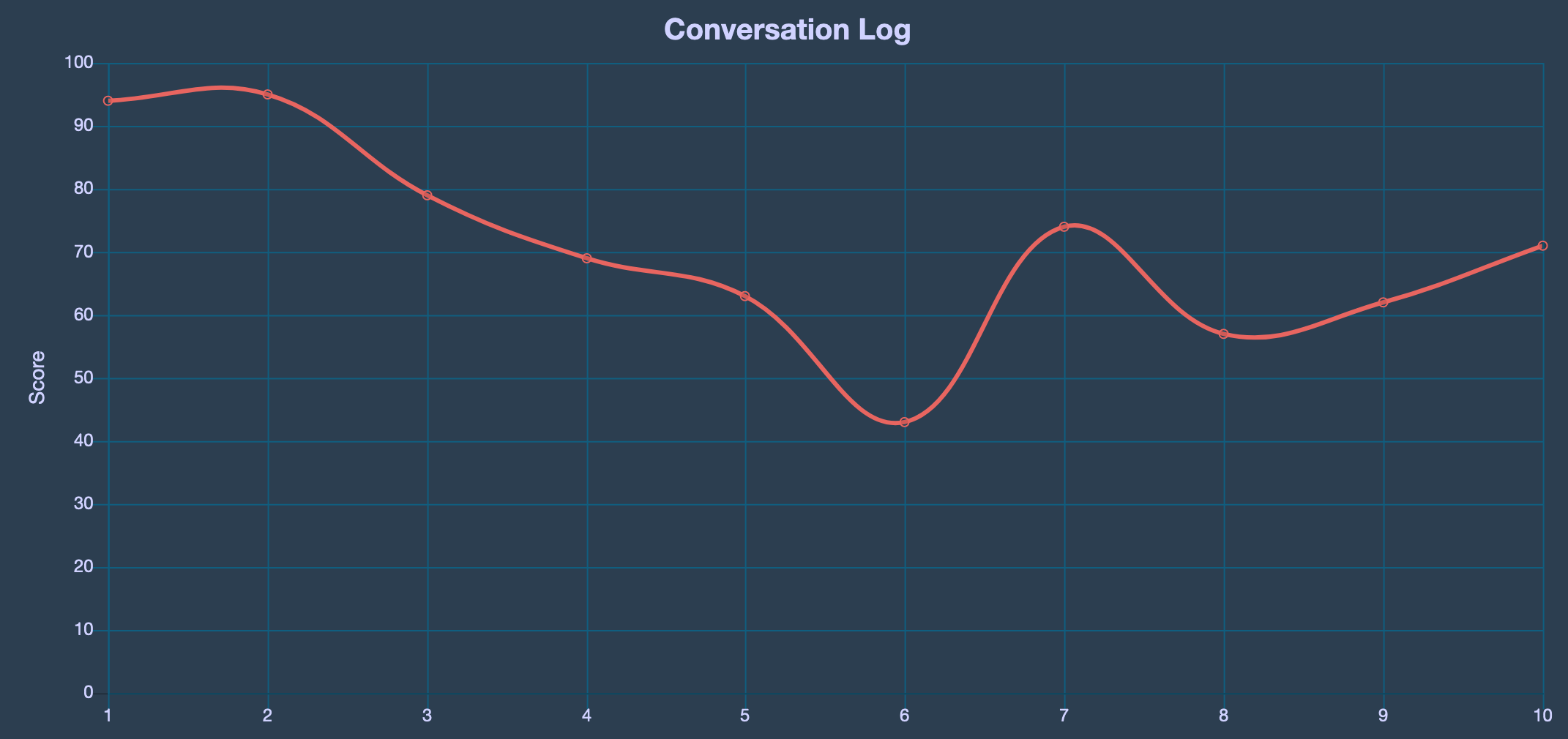 GitHub - jphacks/KB_1907