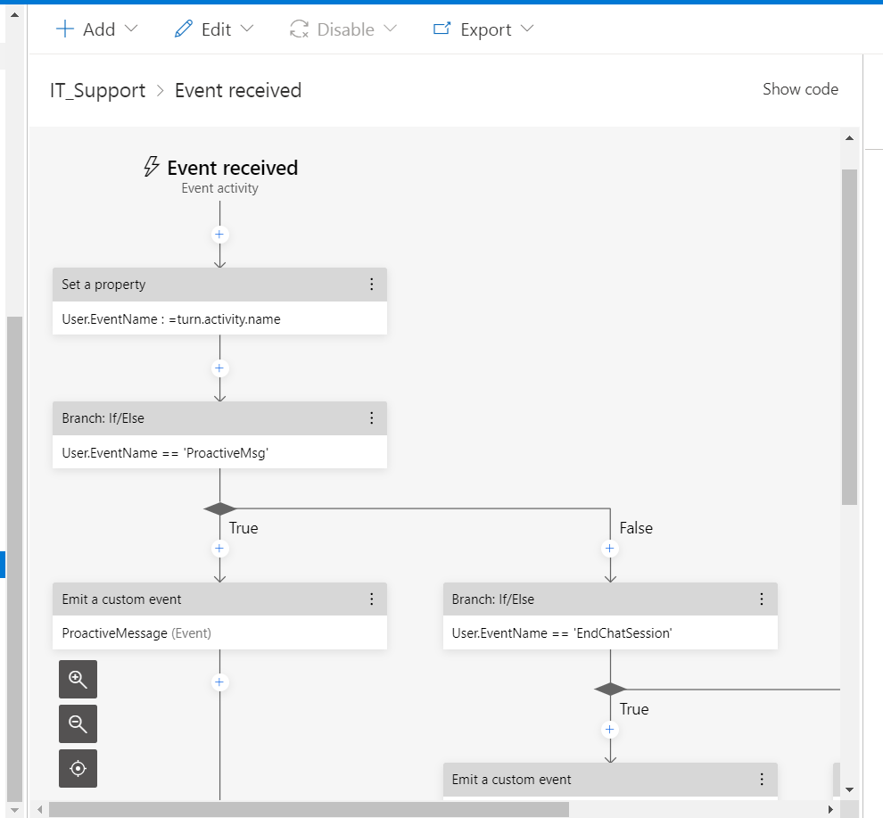 DirectLine 'event trigger' makes the last message to be disappeared/deleted · Issue #3639 ...
