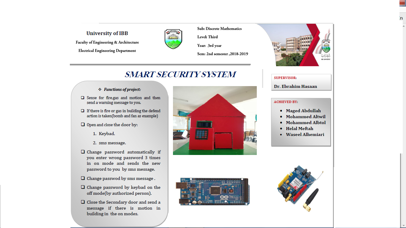 GitHub - AltwilMohammed/SMART-SECURITY-SYSTEM: SMART SECURITY SYSTEM