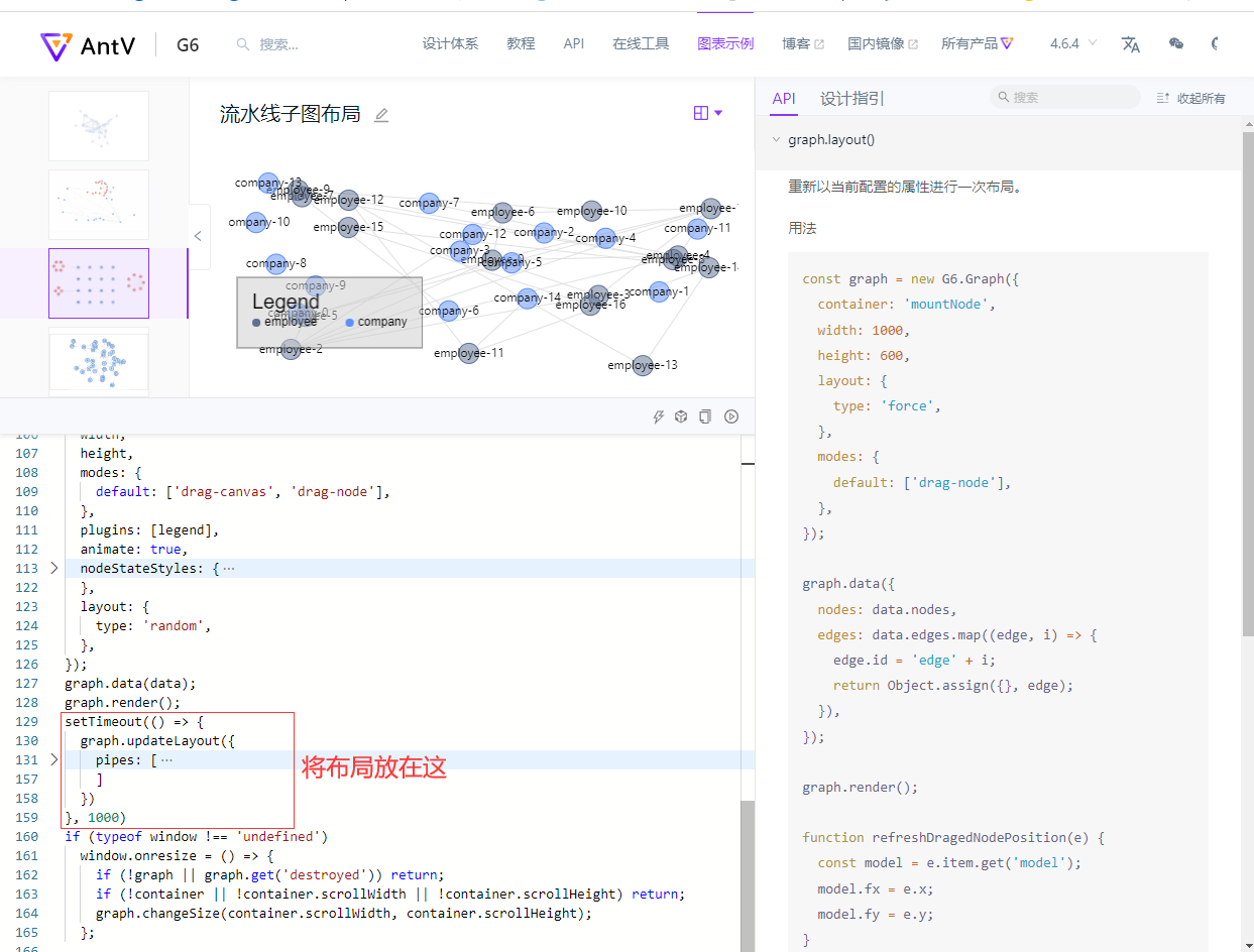 可否使用graph.updateLayout({pipes:[]})更新子图布局 · Issue #3726 · antvis/G6 · GitHub