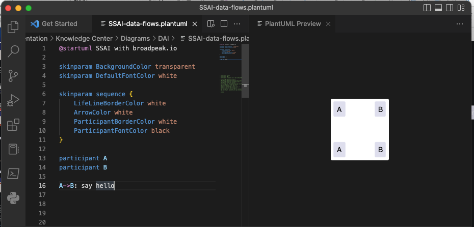 Choose preview background color for transparent diagrams · Issue #530 · qjebbs/vscode-plantuml ...