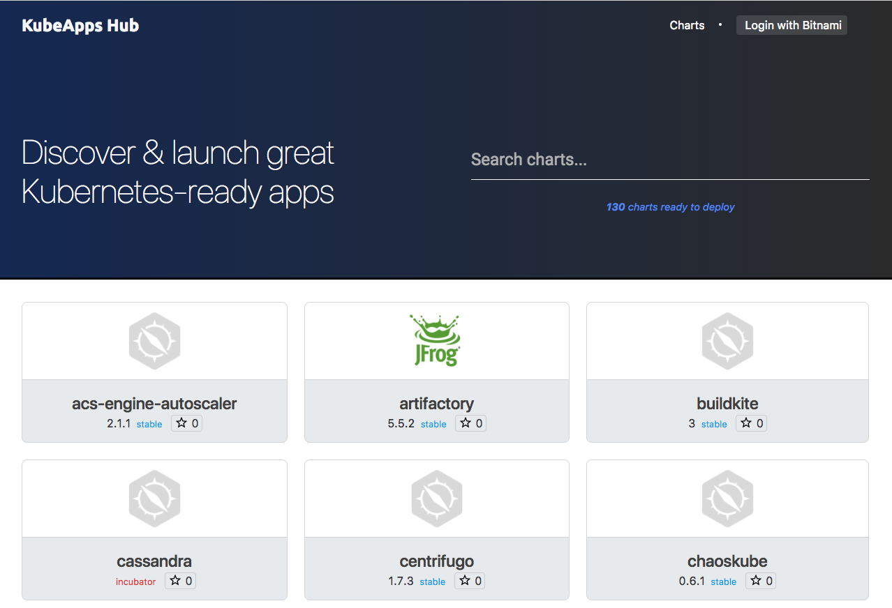 Add the new favicon by Angelmmiguel · Pull Request #32 · vmware-archive ...
