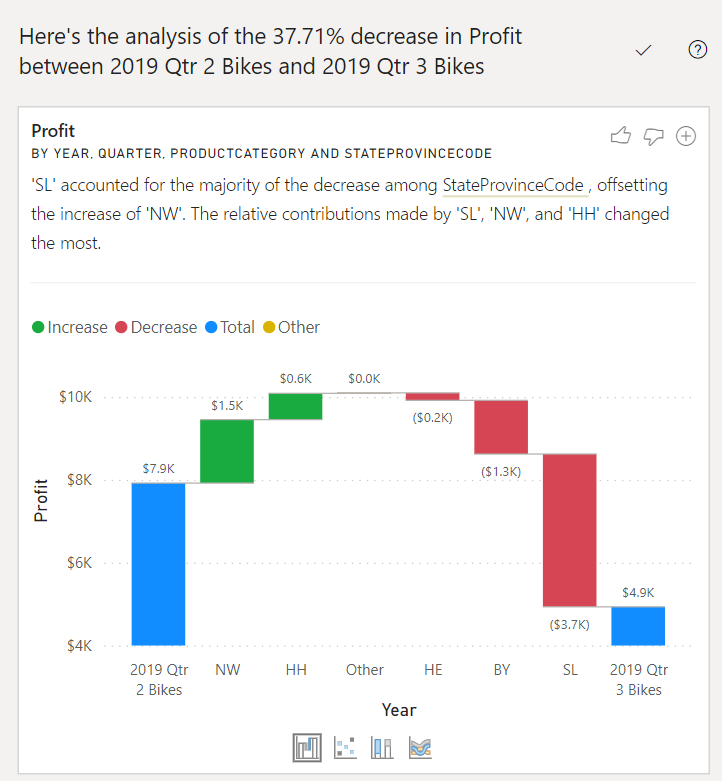 GitHub - suyinglim97/Adventure-Works-EU