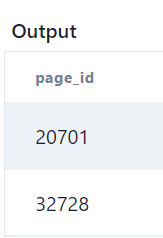 GitHub - suyinglim97/SQL-Interview-Questions: SQL practice interview questions from Data Lemur ...