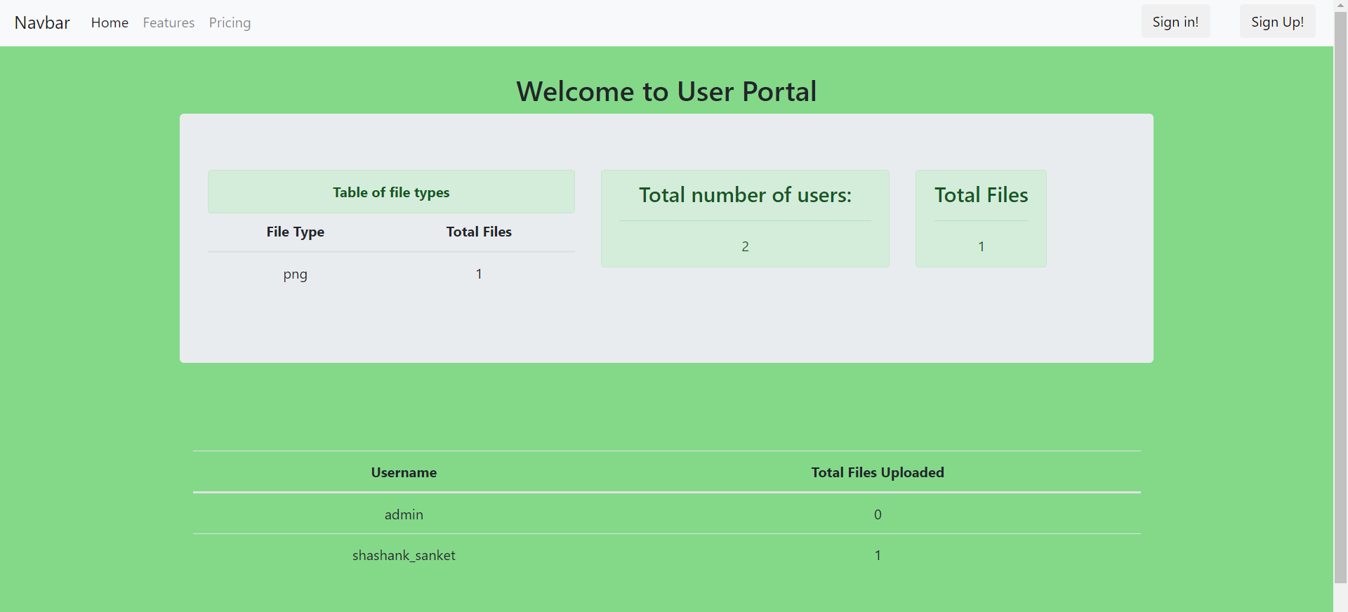 GitHub - shashanksanket/UserPortal