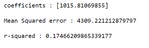 GitHub - manaswini1920/simple-and-multiple-linear-regression-model ...