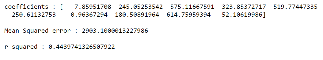 GitHub - manaswini1920/simple-and-multiple-linear-regression-model ...
