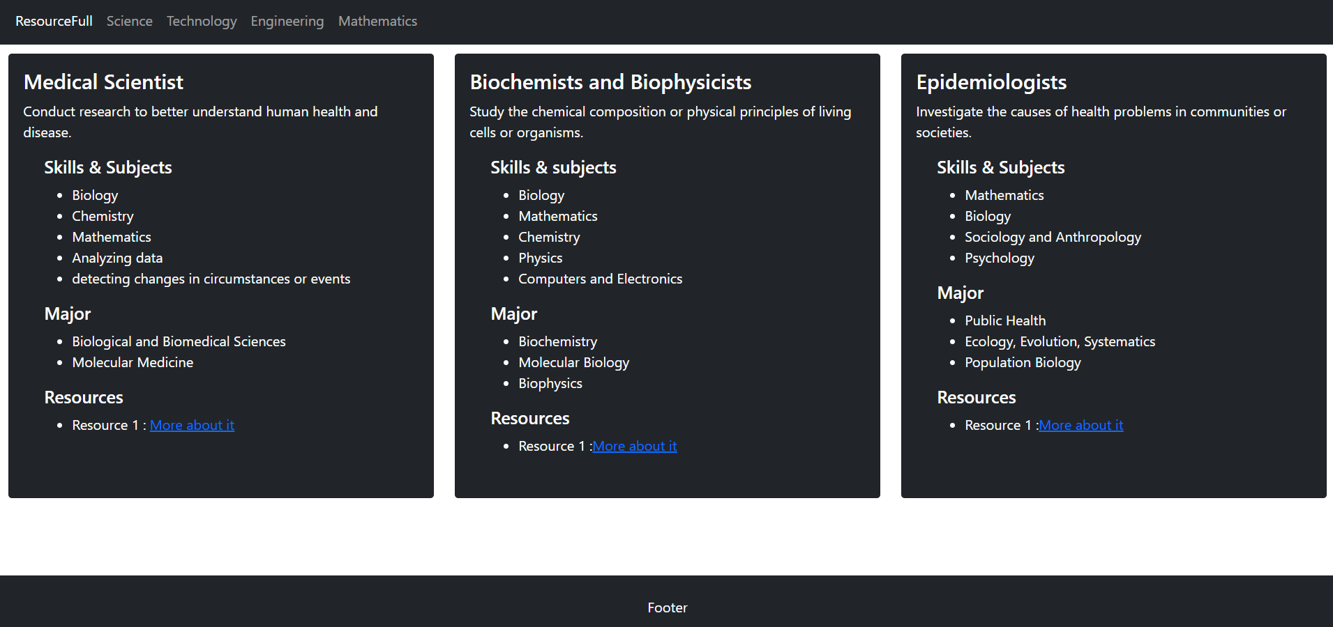 GitHub - manaswini1920/ResourceFull: Web application which acts as a guide for women who would ...