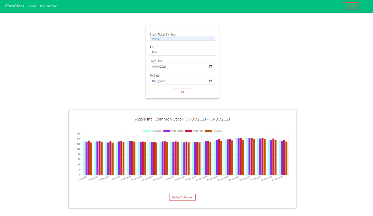 GitHub - reedhop24/Stock-Viewer