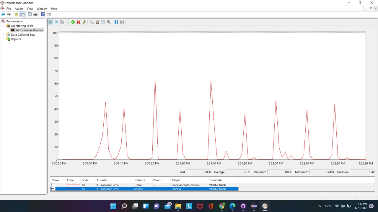 GitHub - omar73H/The_Matrix_Escaped: Neo escaping the matrix