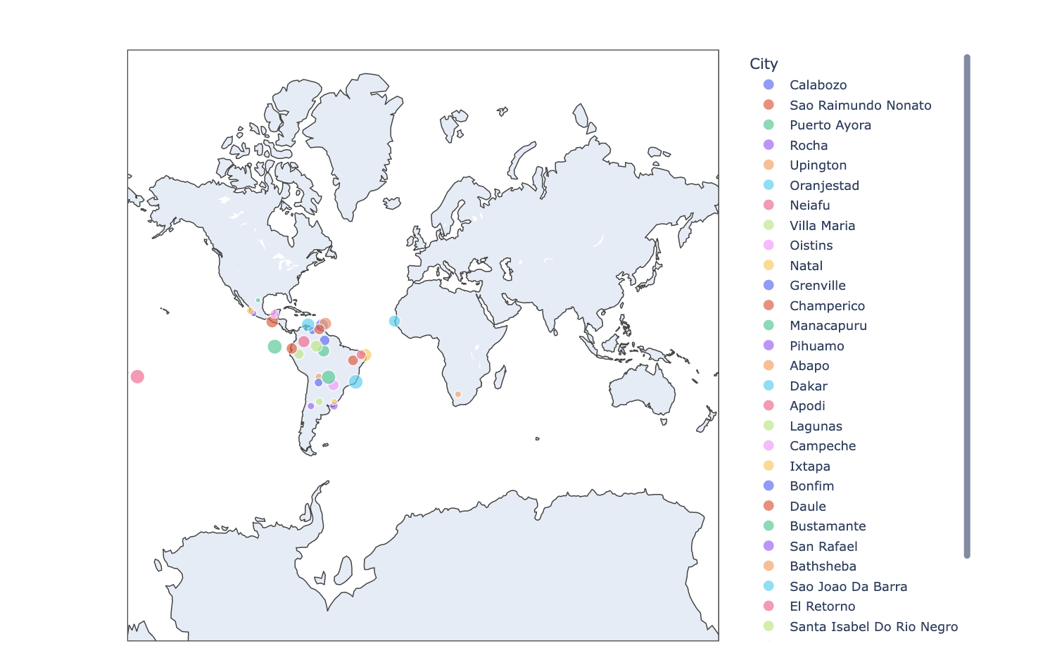 Github Kellypared Python Api Challenge Bootcamp 6 Homework
