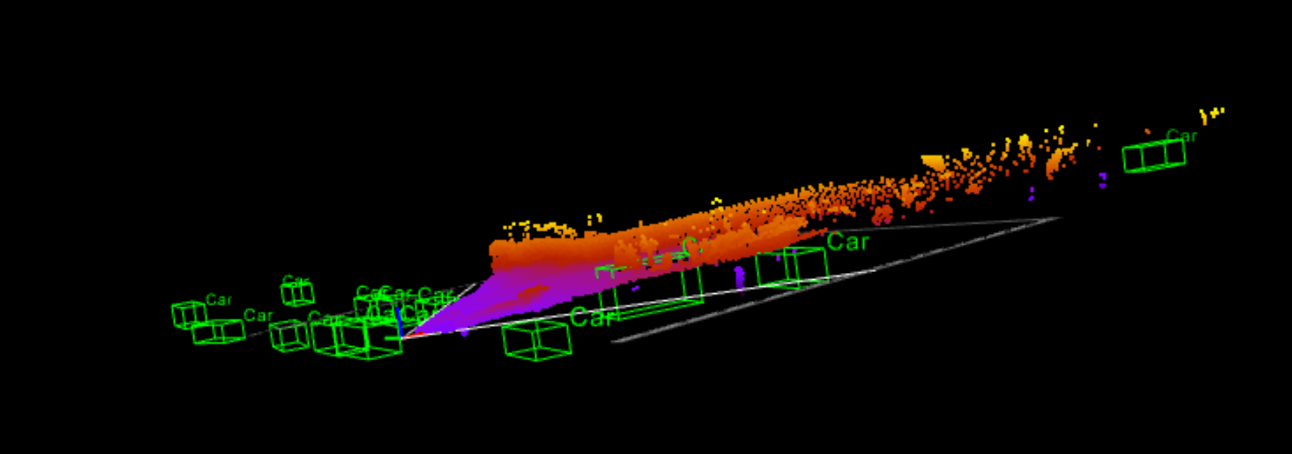 Converted Waymo Visualization · Issue #1238 · open-mmlab/mmdetection3d · GitHub