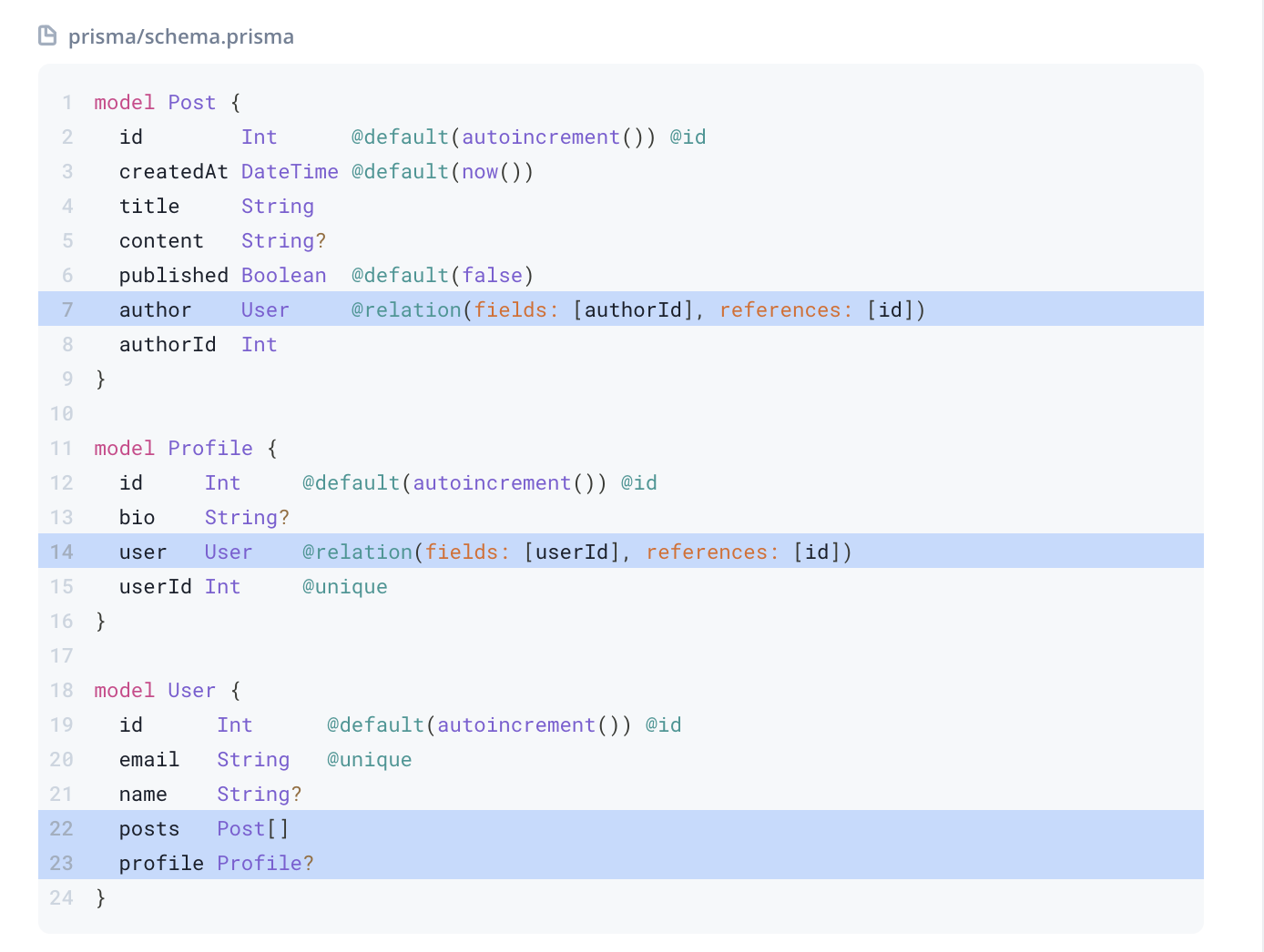 Icon for "edit" line highlight are not rendered · Issue #740 · prisma/docs · GitHub