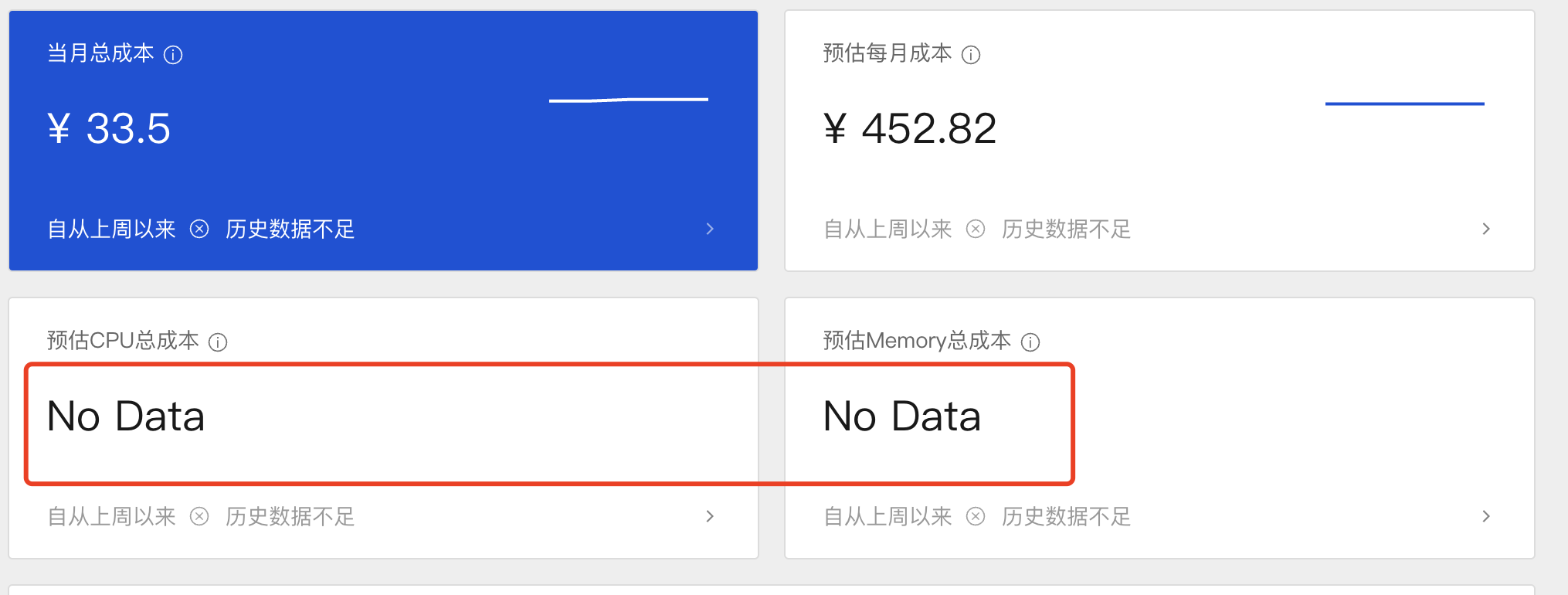 如何使用外置的grafana · Issue #596 · gocrane/crane · GitHub