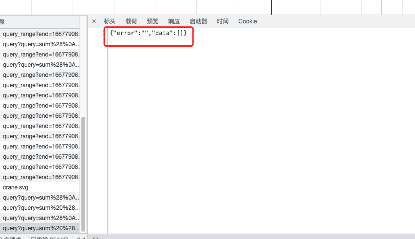 如何使用外置的grafana · Issue #596 · gocrane/crane · GitHub