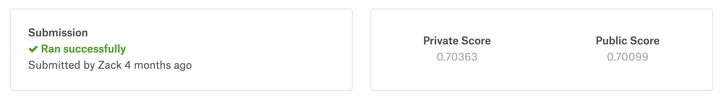 GitHub - ellerypan/QUORA-INSINCERE-QUESTION-CLASSIFICATION