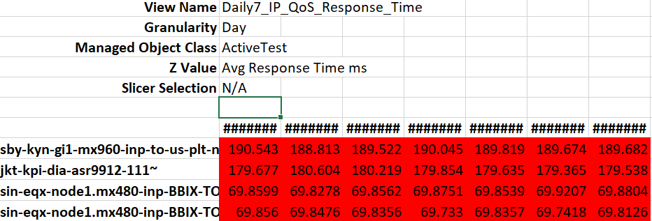 empty column names not supported · Issue #122 · nightscape/spark-excel · GitHub