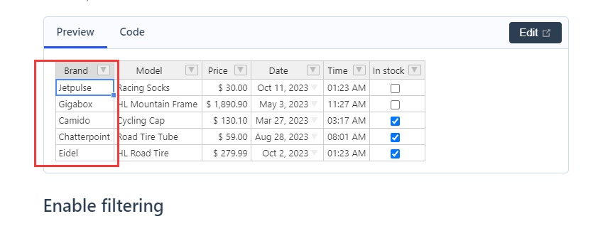 [Bug]: The filtering feature has a bug. · Issue #10454 · handsontable/handsontable · GitHub