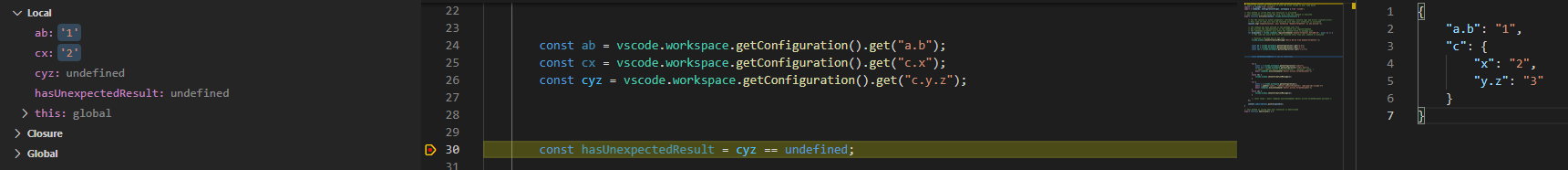 WorkspaceConfiguration.get Returns Undefined For Nested Dotted Name ...