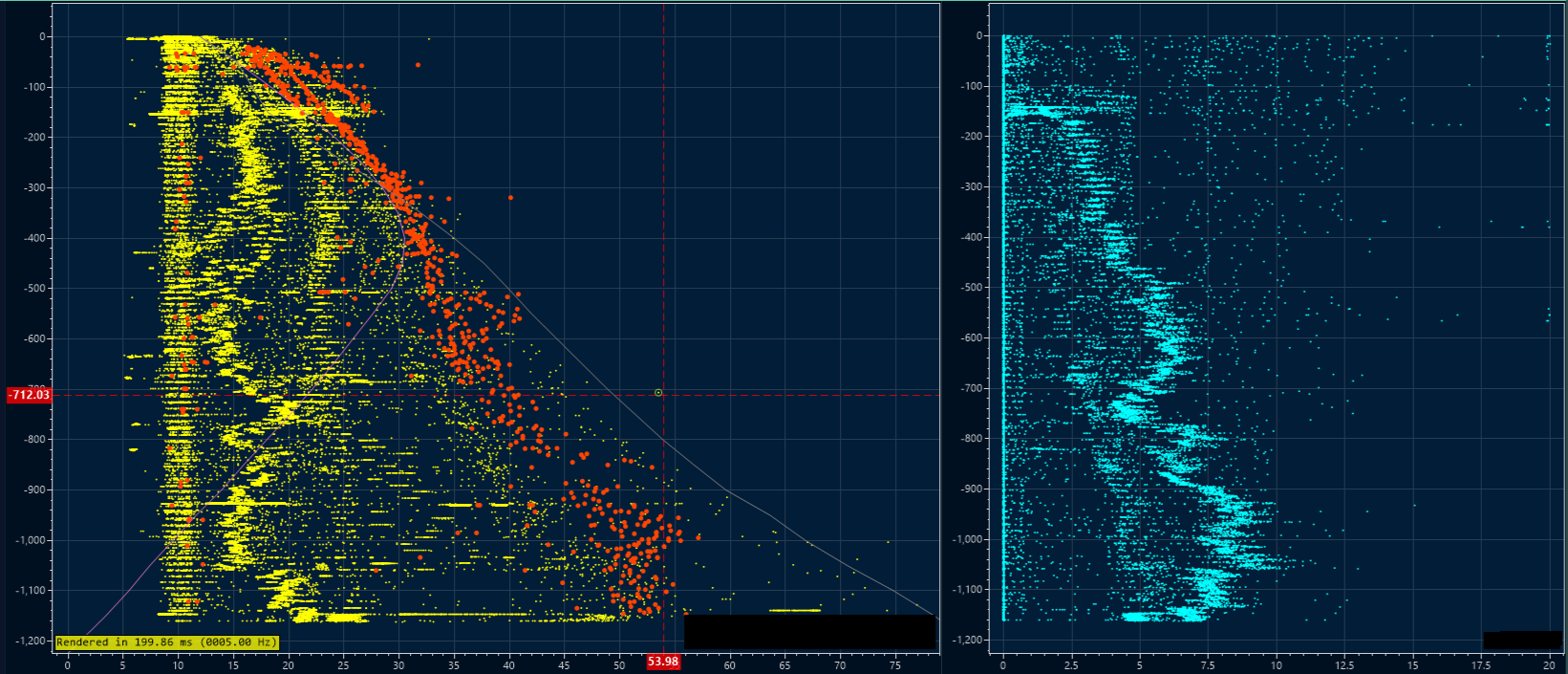 SignalXY without lines · ScottPlot ScottPlot · Discussion #1744 · GitHub